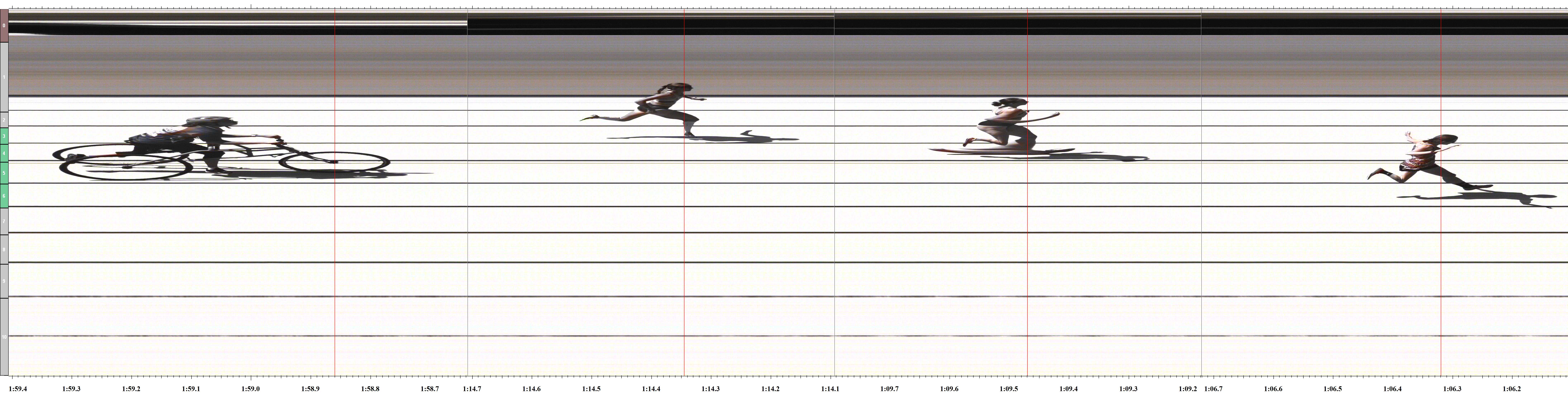 2025-26 Athletics SA State Track and Field Smart South Australian ...